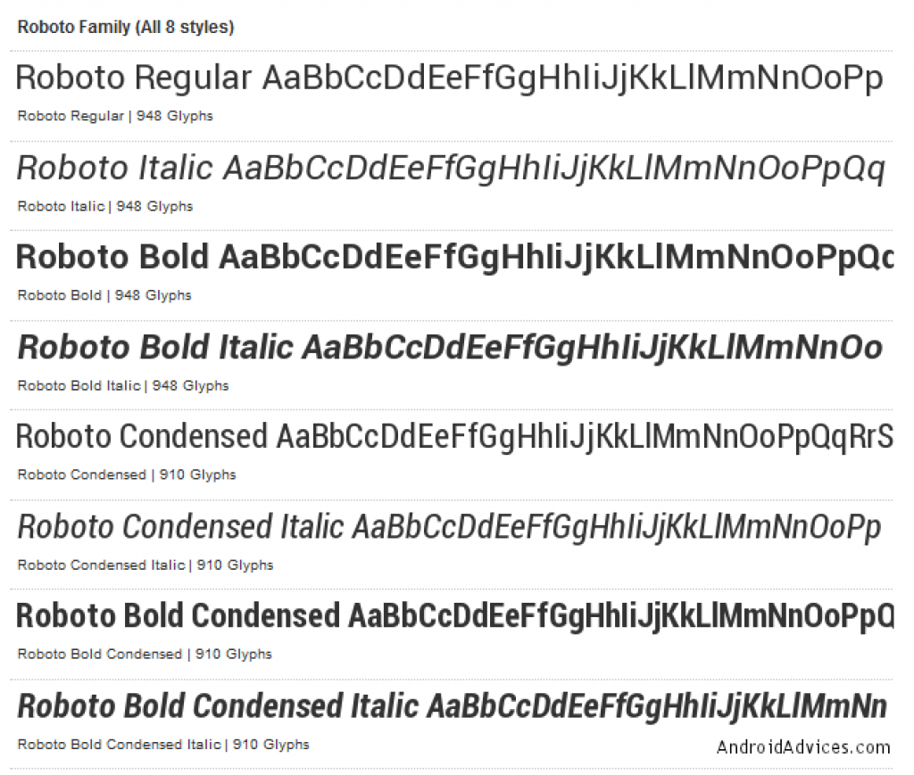 Download The Roboto Font From Ice Cream Sandwich To Android