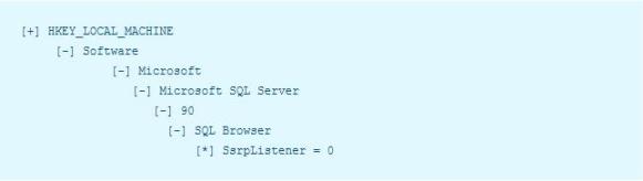 What To Do: If The SQL Server Browser Services Keep Starting